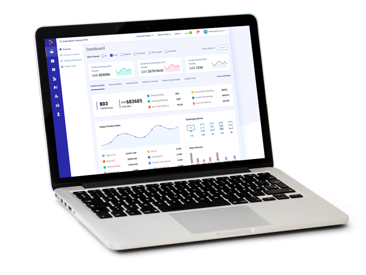 Portfolio | Appernity